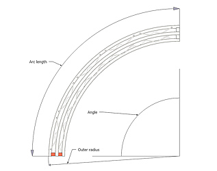 TT Radius - Metalworx